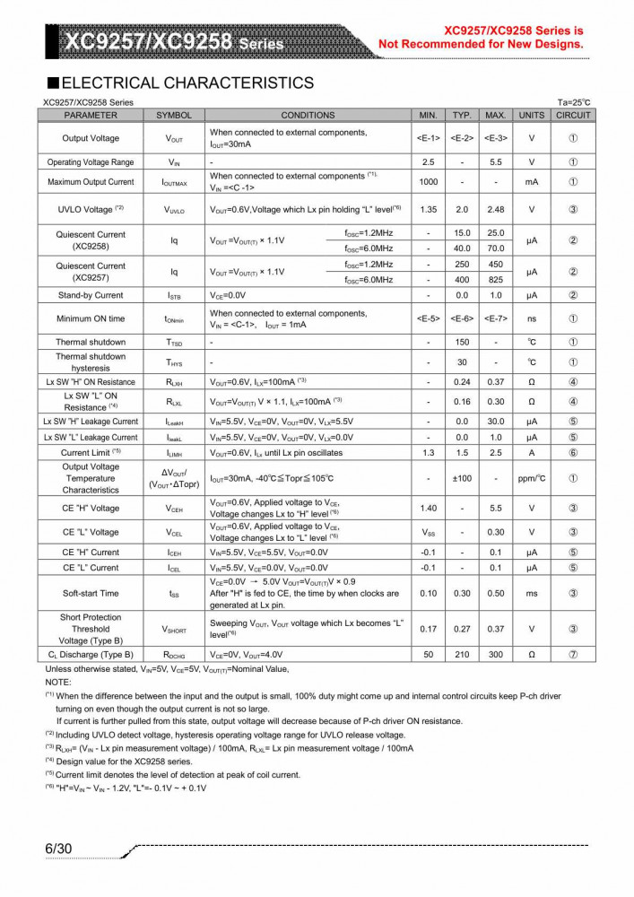 XC9258 datasheet page 6
