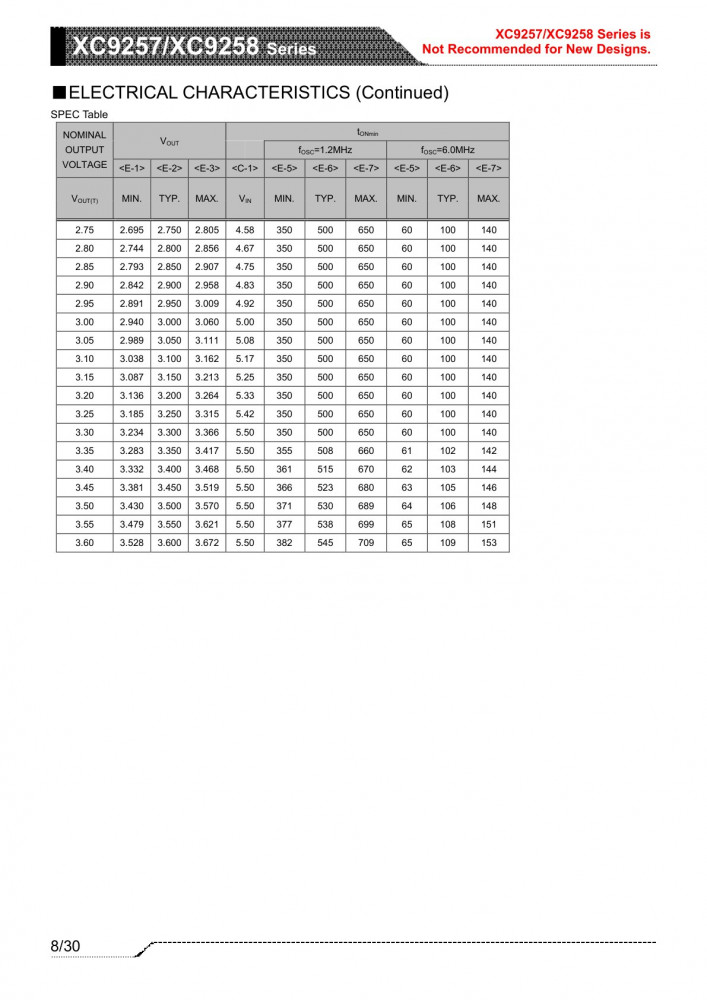 XC9258 datasheet page 8