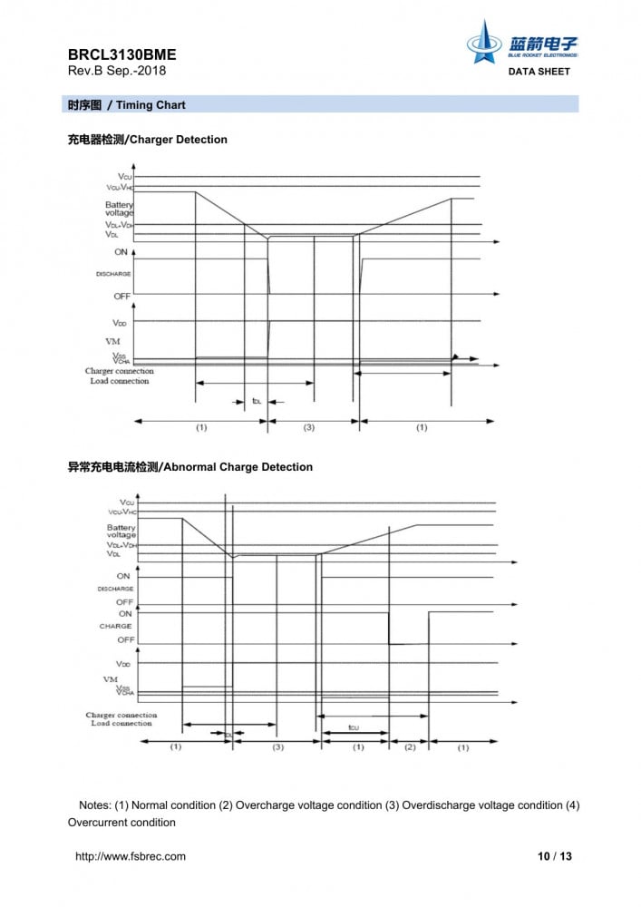 BRCL3130BME datasheet page 10