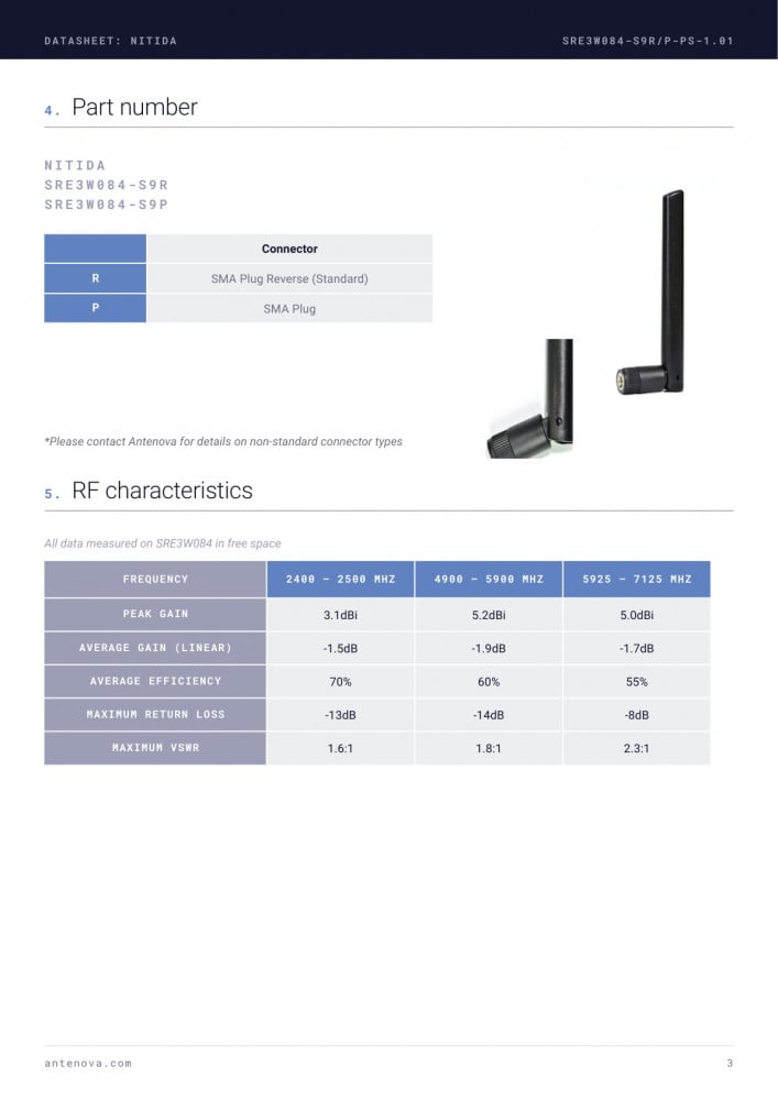 SRE3W084-S9R datasheet page 4