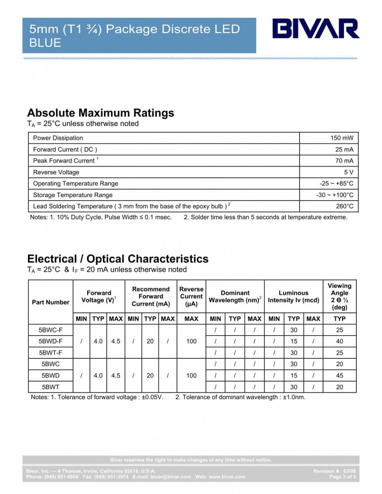 BIVAR 5BWC datasheet page 3