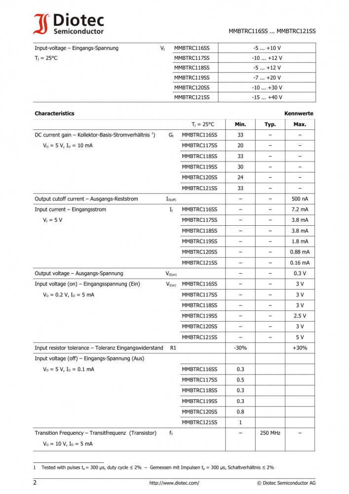 DIOTEC MMBTRC118SS-AQ datasheet page 2