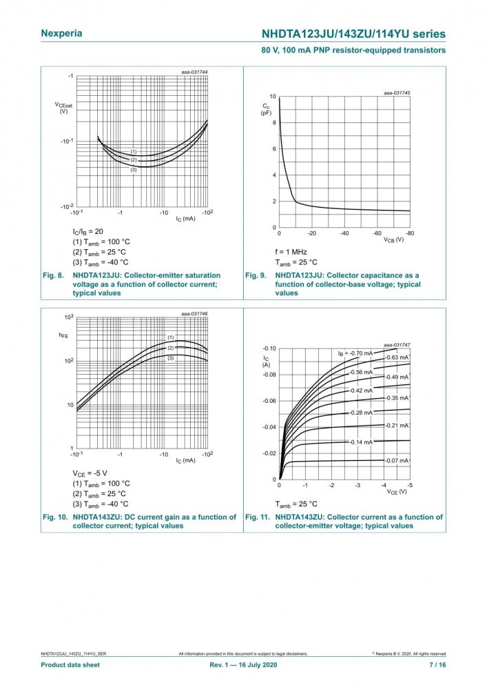 NHDTA114YUX datasheet page 7