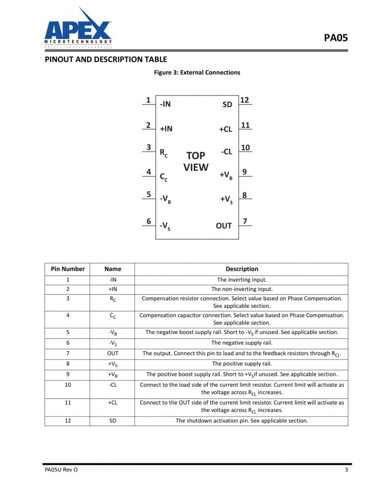 PA05 datasheet page 3