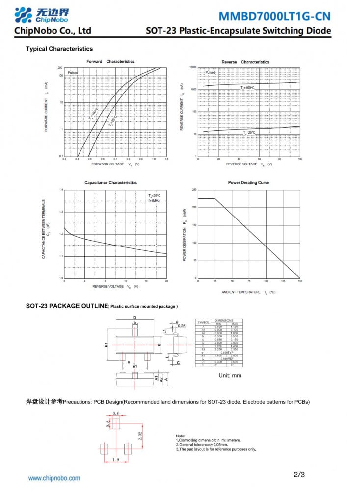 MMBD7000LT1G-CN datasheet page 2