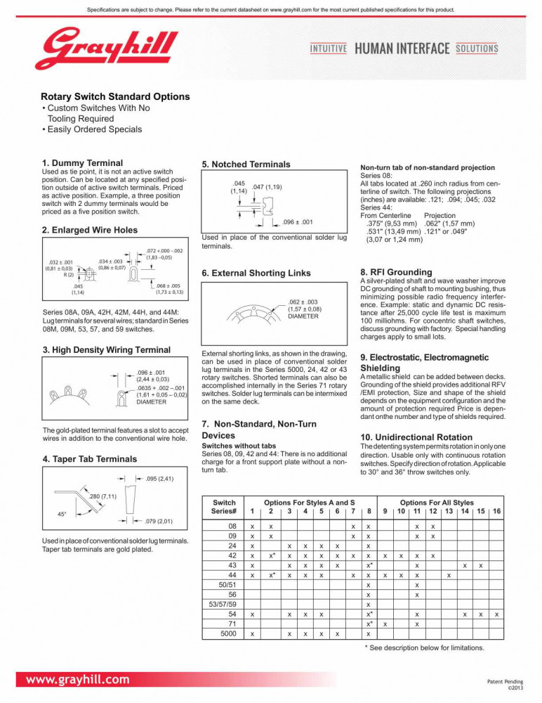 Grayhill Series 56 technical document page 10