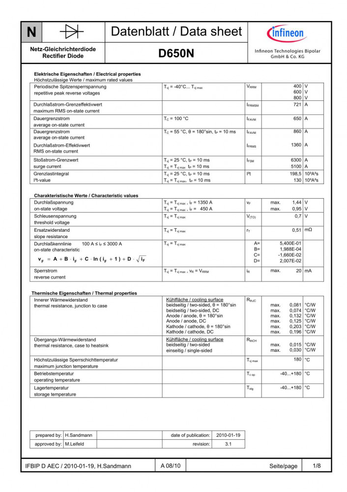 D650N06T datasheet page 1
