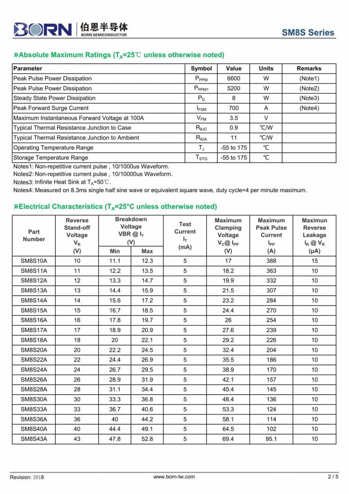 SM8S43A datasheet page 2