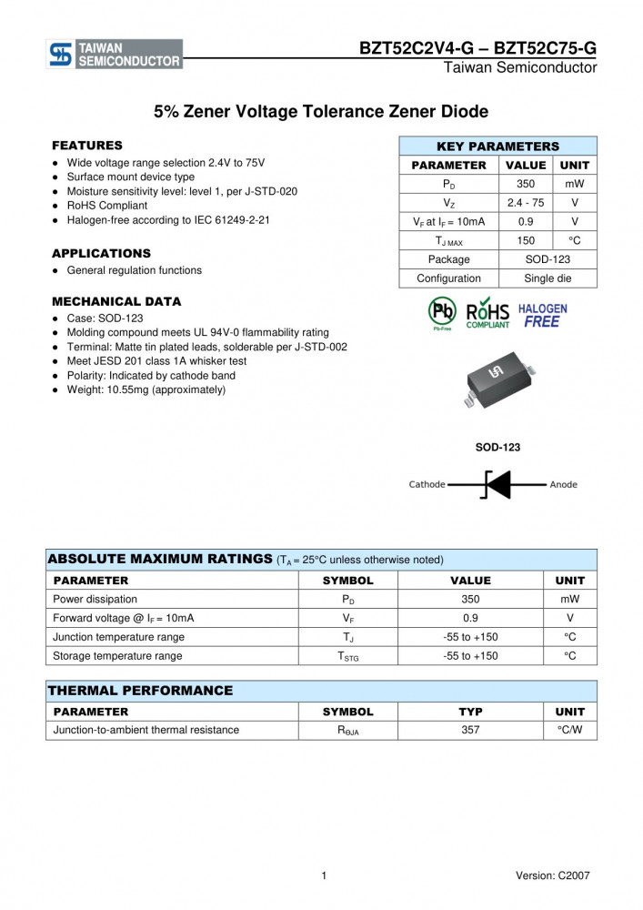 BZT52C75-G datasheet page 1