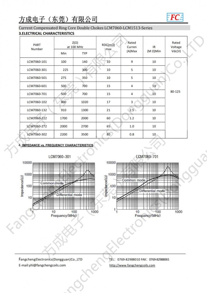 FANGCHENG LCM series datasheet page 2