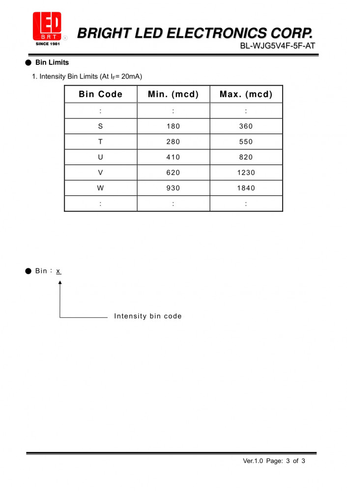 BL-WJG5V4F-5F-AT datasheet page 3