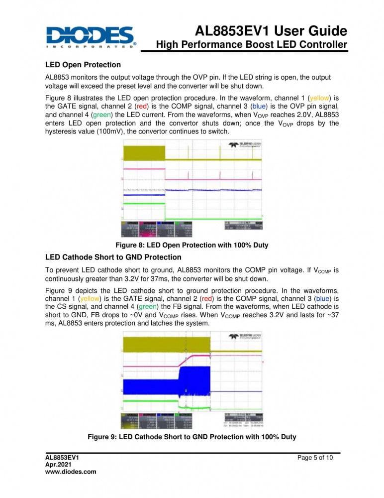 AL8853EV1 document page 5