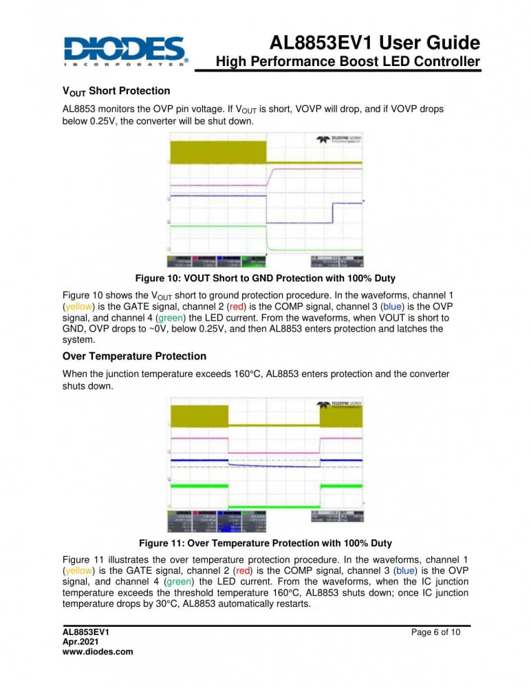 AL8853EV1 document page 6