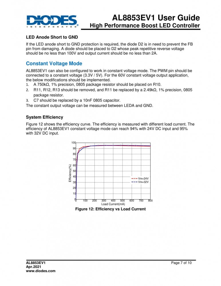 AL8853EV1 document page 7