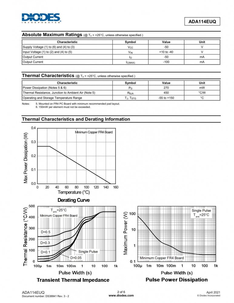 ADA114EUQ-13 datasheet page 2