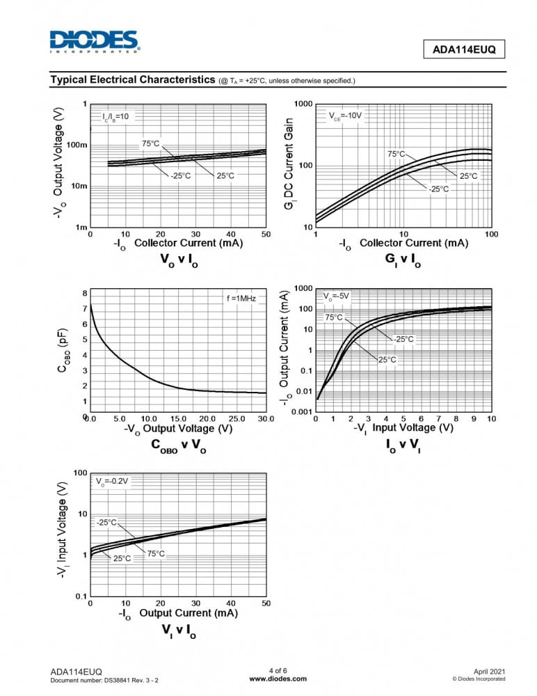 ADA114EUQ-13 datasheet page 4