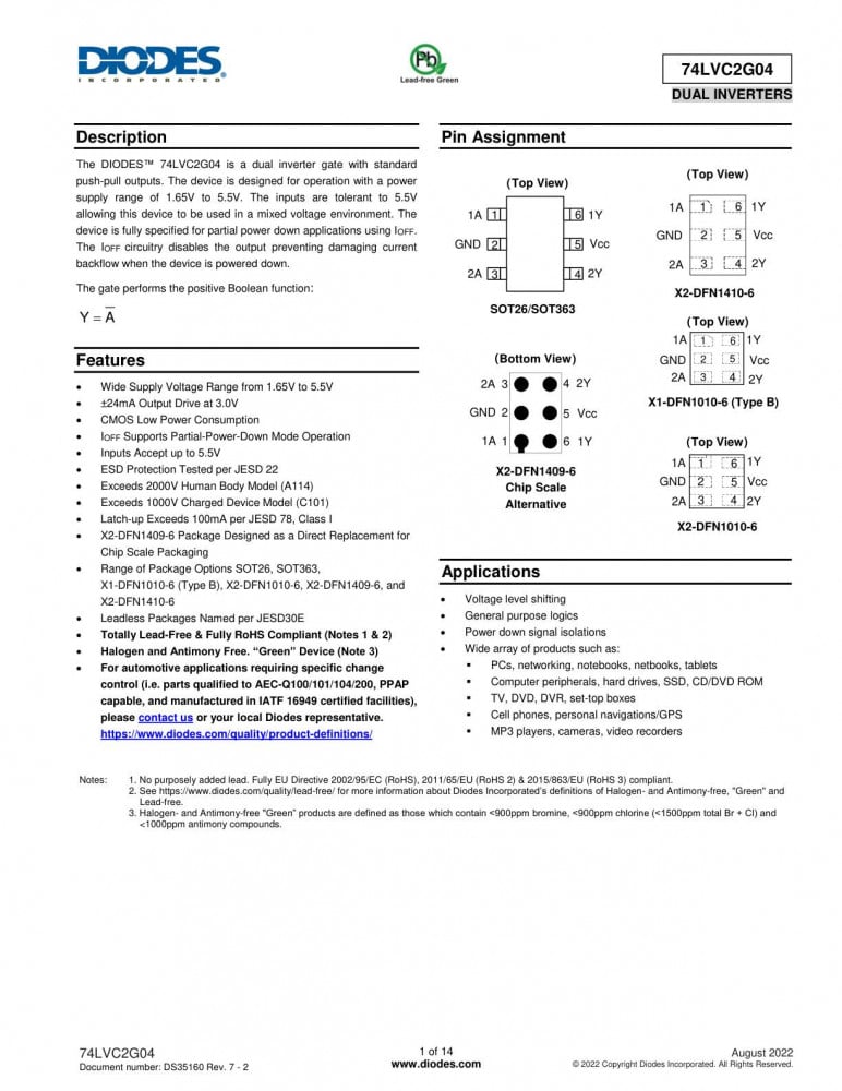 74LVC2G04 datasheet page 1