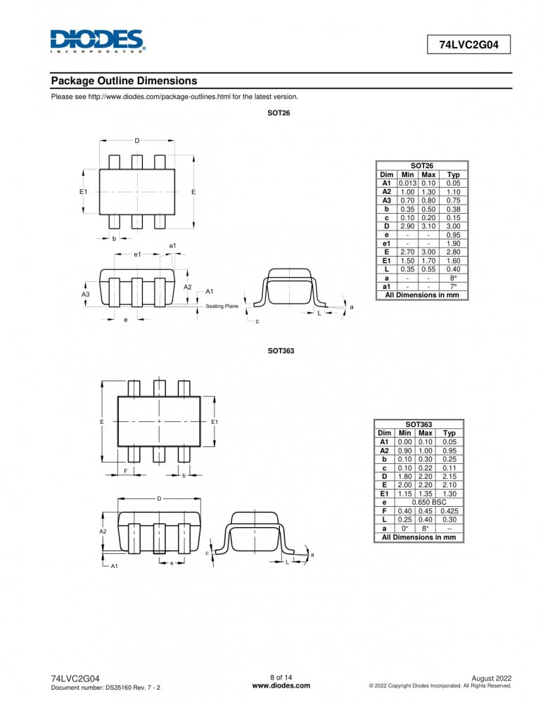 74LVC2G04 datasheet page 8