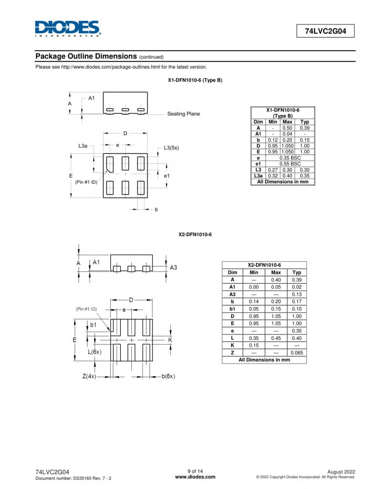 74LVC2G04 datasheet page 9