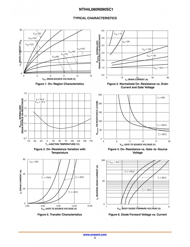 NTH4L060N090SC1 datasheet page 3