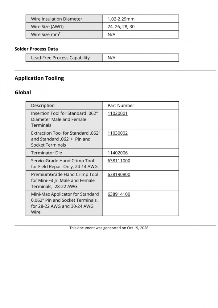 MOLEX 02061131 document preview, page 3