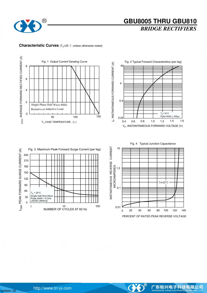 JUXING GBU810 datasheet page 2