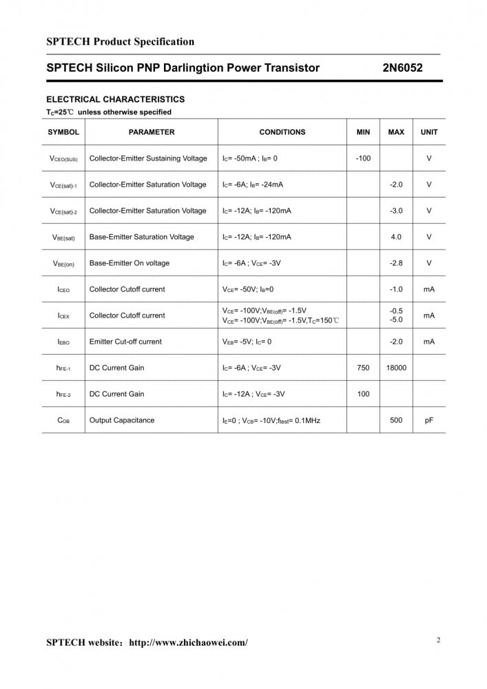 SPTECH 2N6052 datasheet page 2
