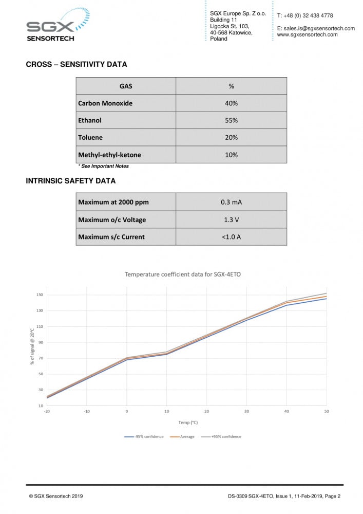 SGX-4ETO datasheet page 2