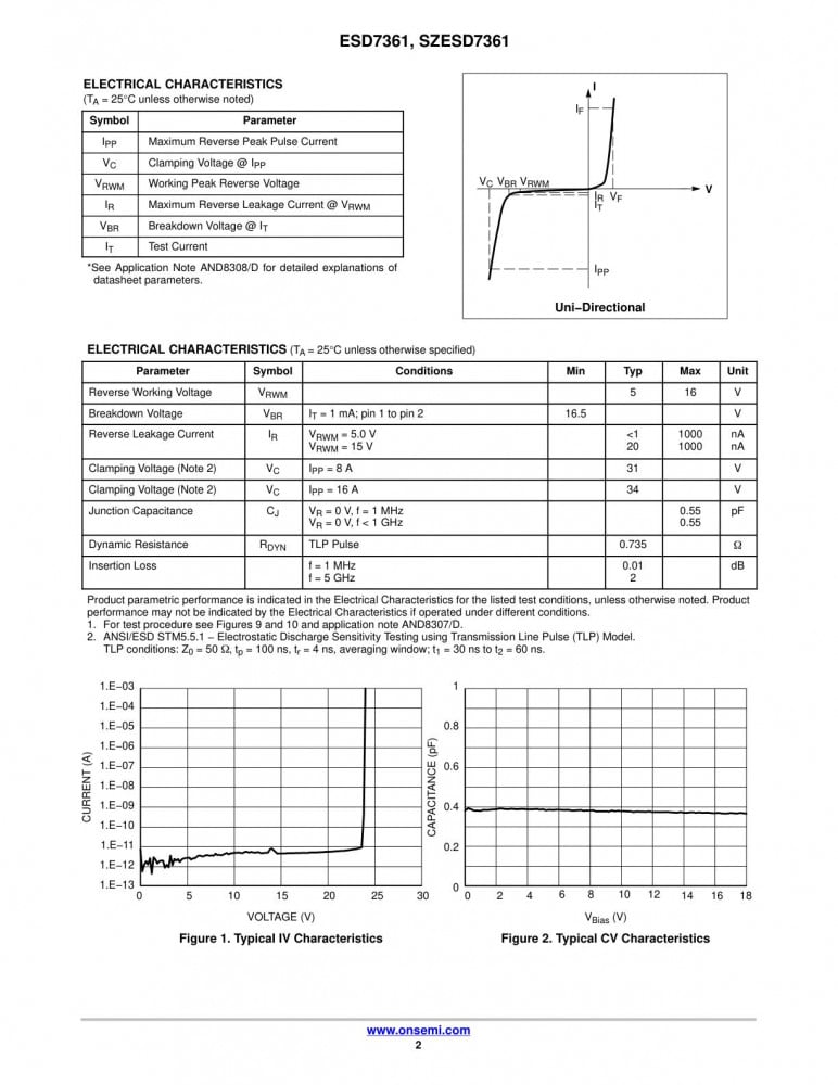ESD7361HT1G datasheet page 2