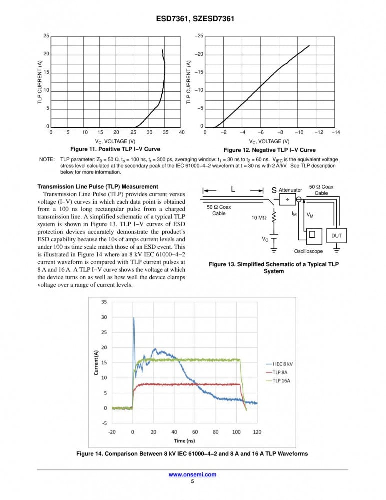 ESD7361HT1G datasheet page 5