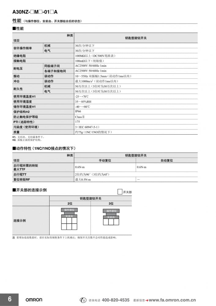 OMRON A30NZ document page 6