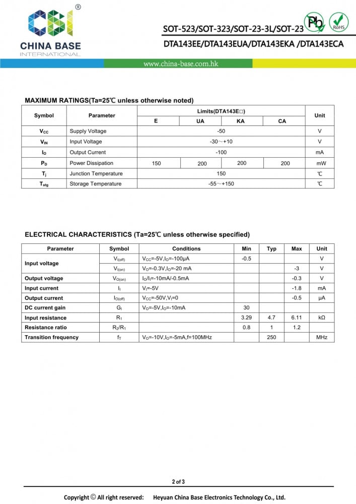 DTA143EUA datasheet page 2
