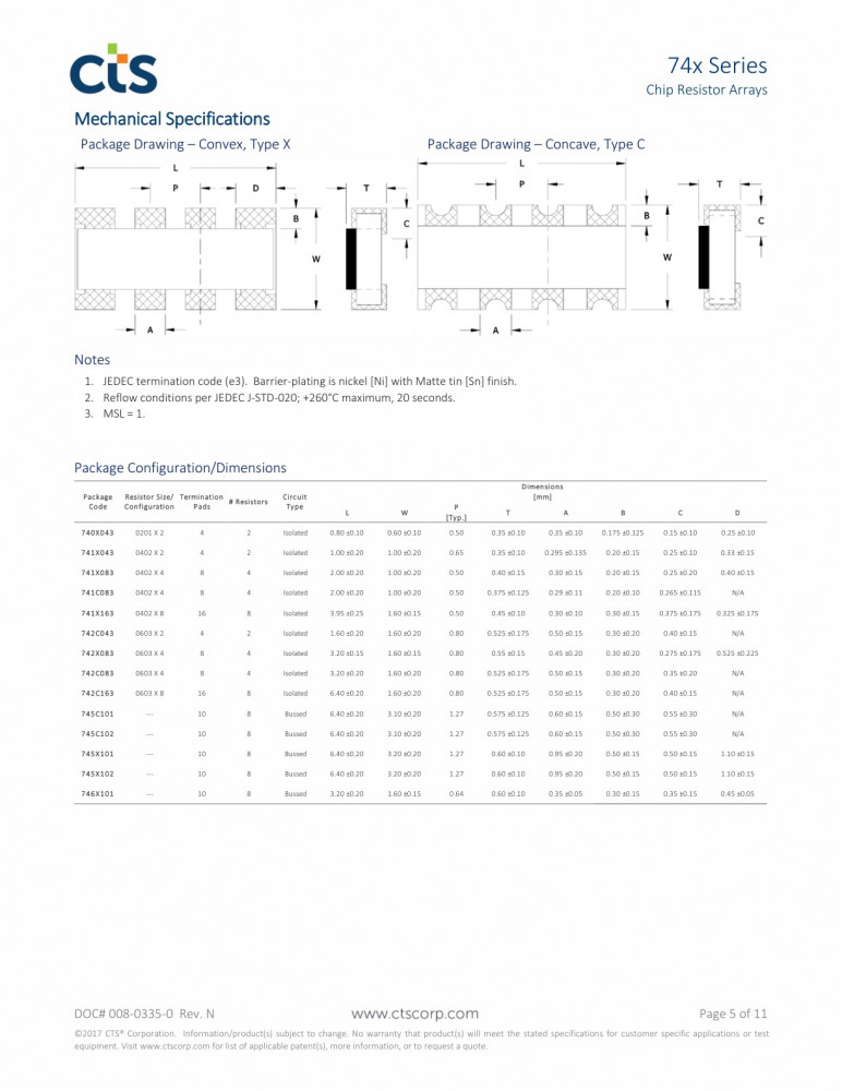 CTS 742C083103JP datasheet page 5