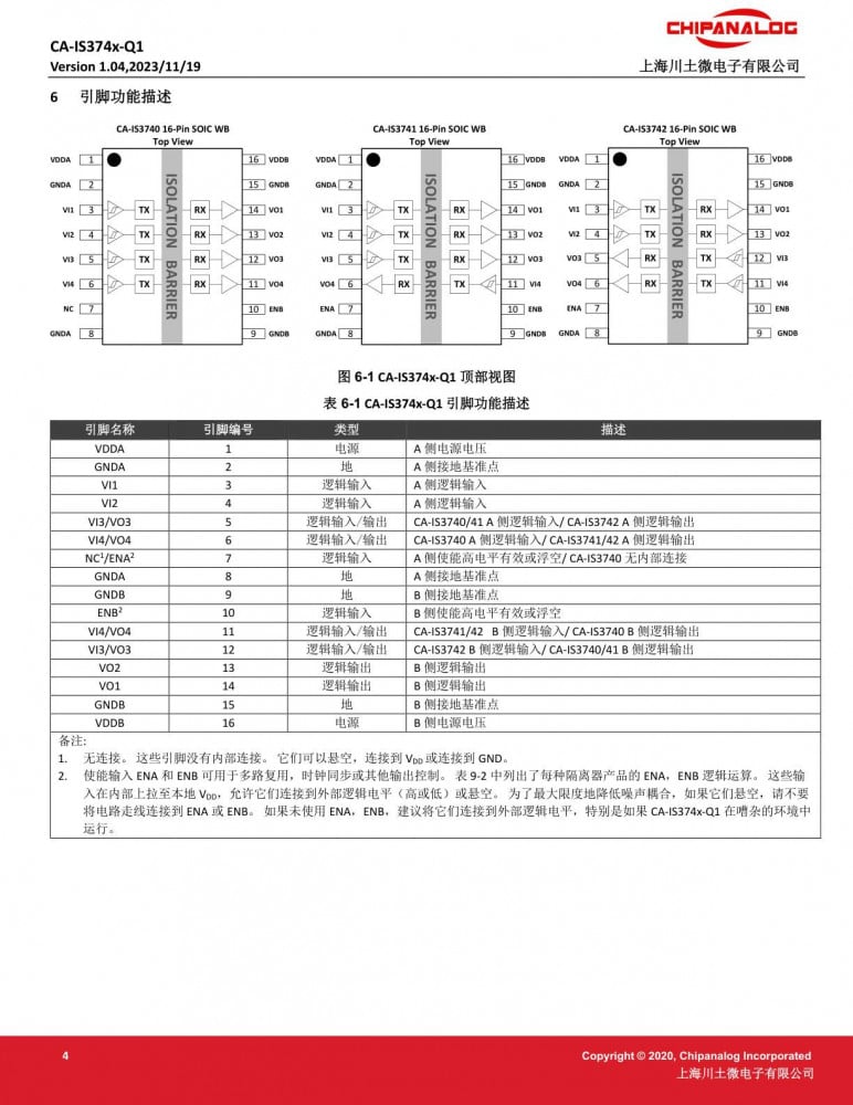 CA-IS3741LW-Q1 datasheet page 4