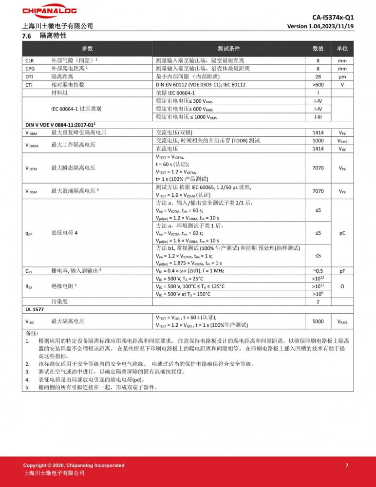 CA-IS3741LW-Q1 datasheet page 7