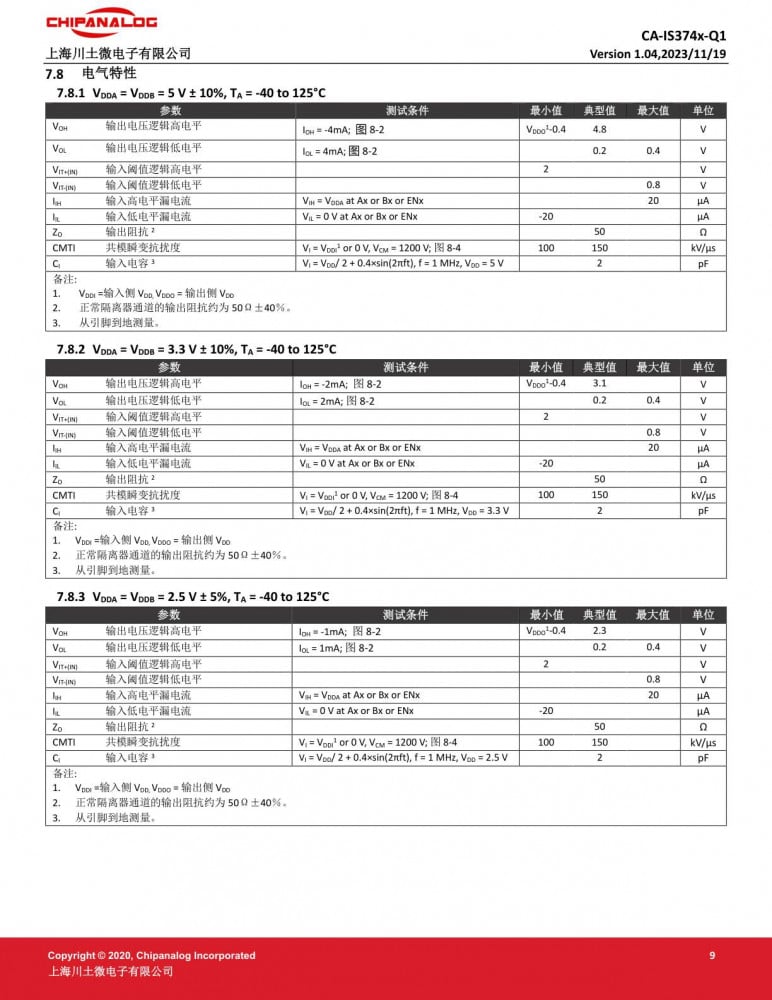 CA-IS3741LW-Q1 datasheet page 9