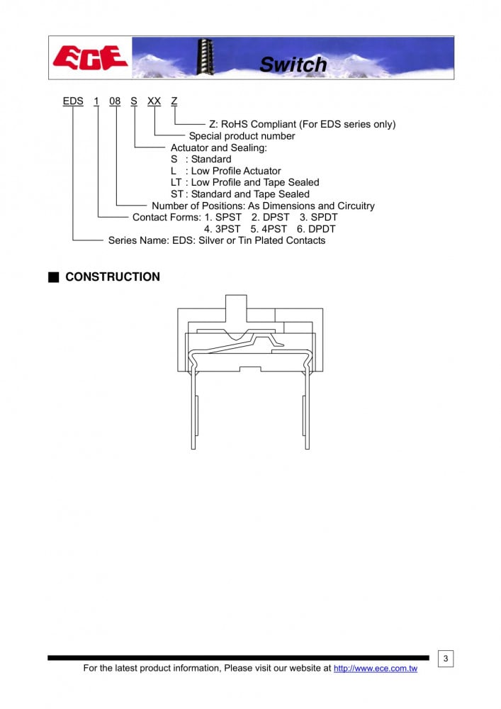 ECE EDS series datasheet page 3
