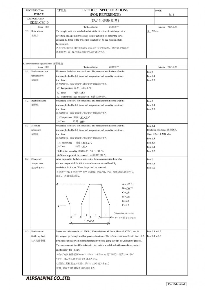 SKSJLCE010 specification page 3