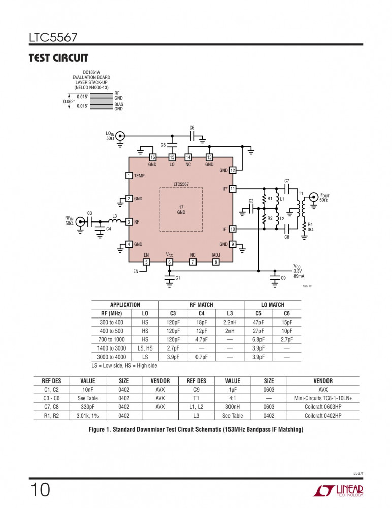 LTC5567 datasheet page 10
