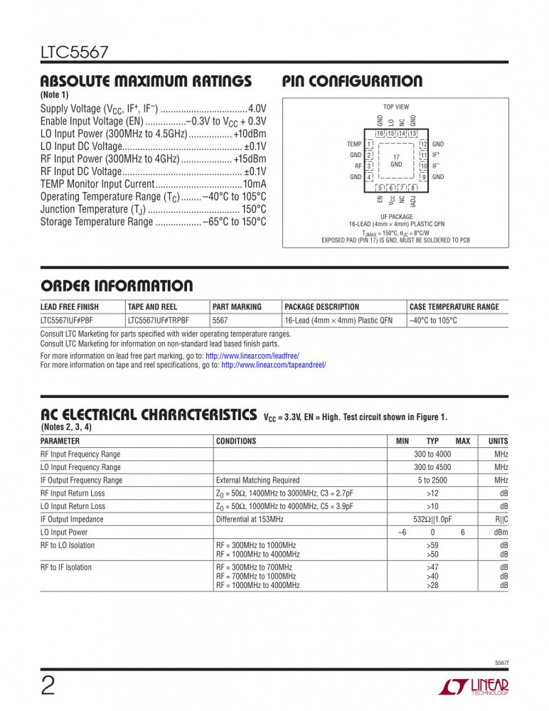 LTC5567 datasheet page 2