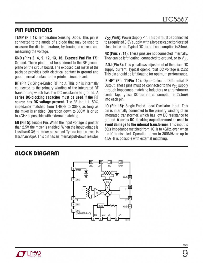 LTC5567 datasheet page 9