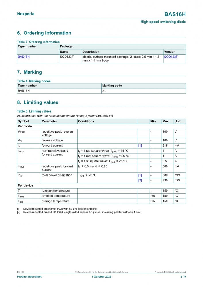 BAS16H datasheet page 2