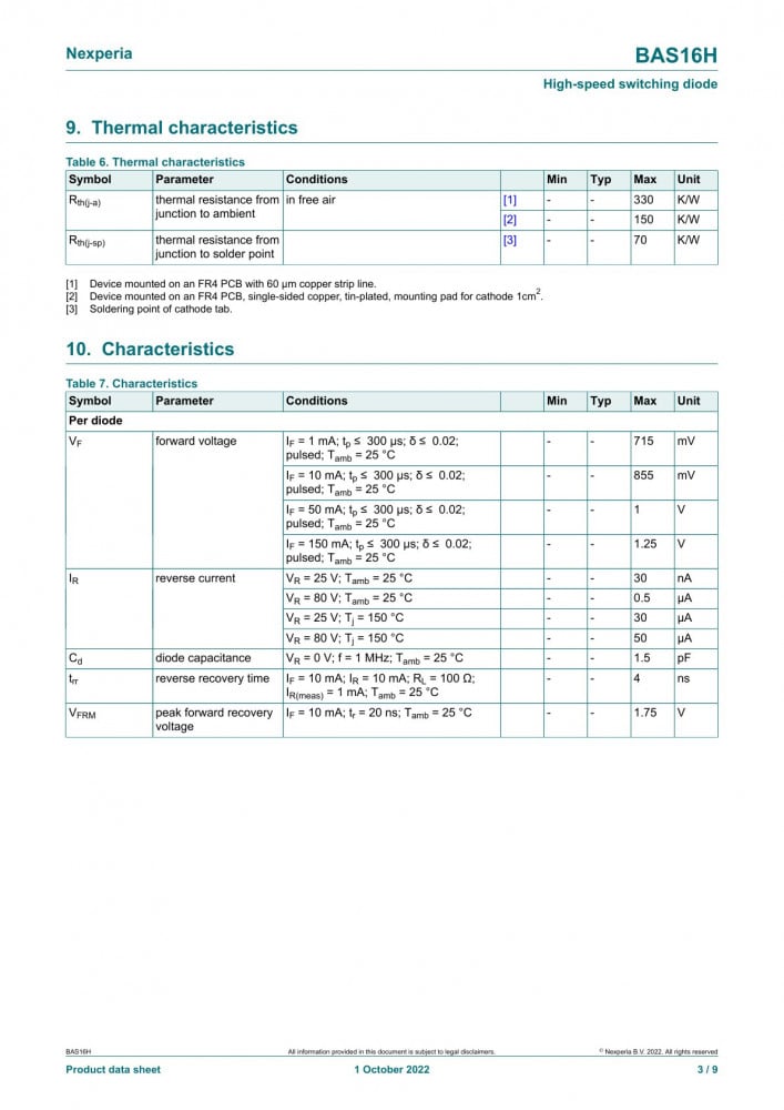 BAS16H datasheet page 3