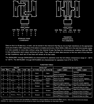 Rochester Electronics 74LS652NS for sale