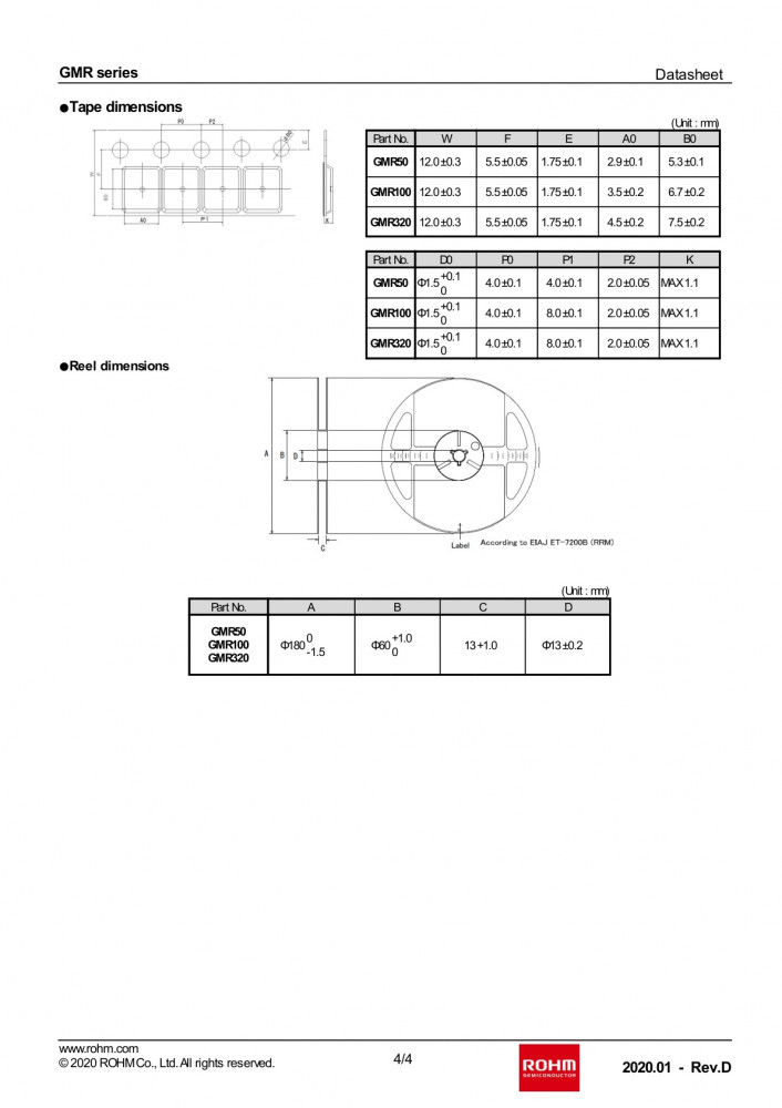 ROHM GMR50 document page 4