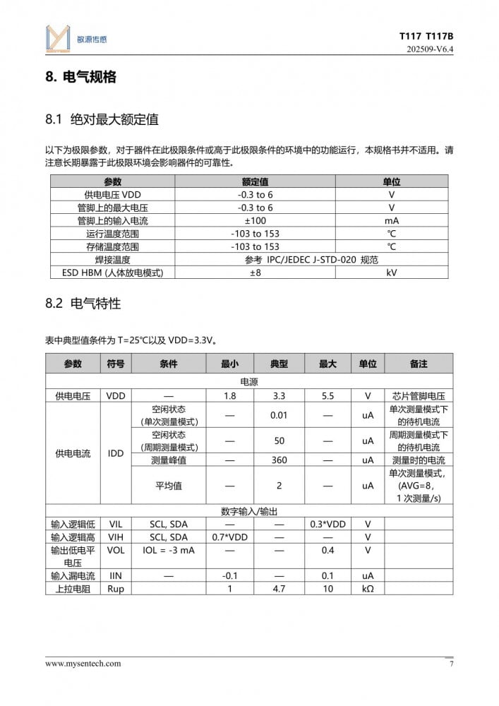 T117W datasheet page 7