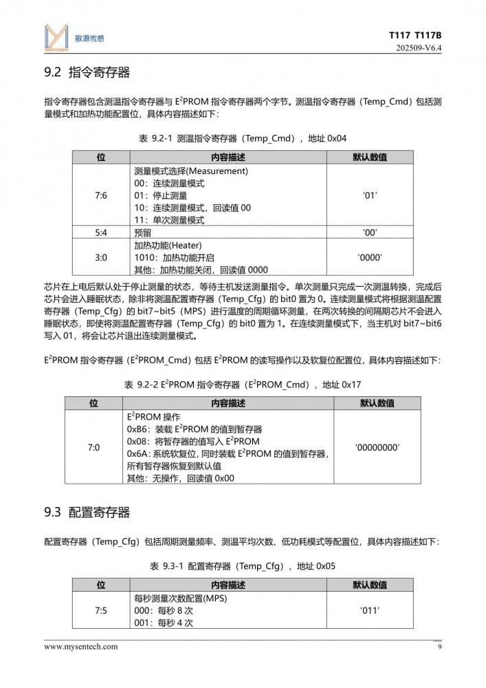 T117W datasheet page 9