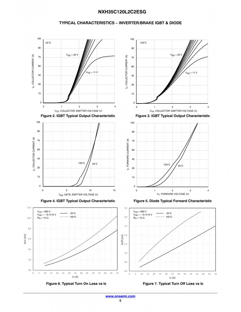 NXH35C120L2C2ESG datasheet page 5