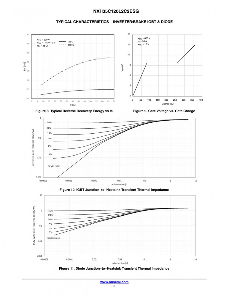NXH35C120L2C2ESG datasheet page 6