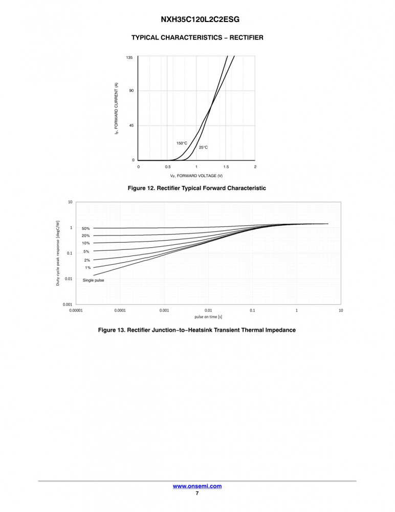 NXH35C120L2C2ESG datasheet page 7